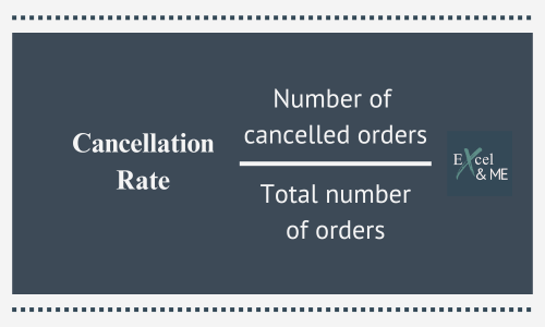 Formula Catalogue - Excel and Me